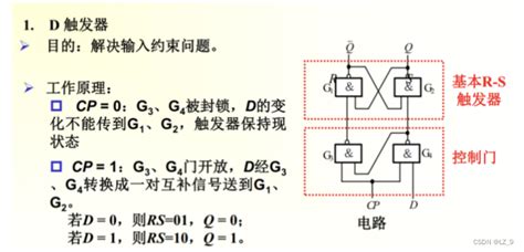 用logisim设计基本r Sd触发器并用硬件联线完成实际电路rs触发器的logisim图 Csdn博客