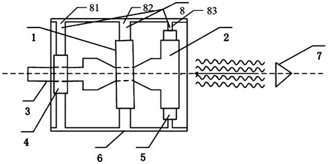 A Microwave Driven Micromotor Based On Mems Technology Eureka Patsnap