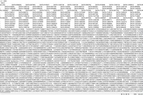 Cell Line Gene Expression Data Ieee Dataport