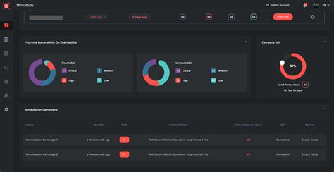 secure blink threatspy reviews ratings and features 2025 gartner peer