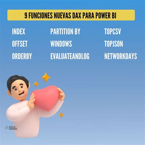 Noelia Navarro En Linkedin Powerbi Dataanalytics Python