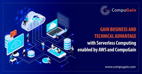 Arun Diwaker On Linkedin Compugain Aws Serverlesscomputing