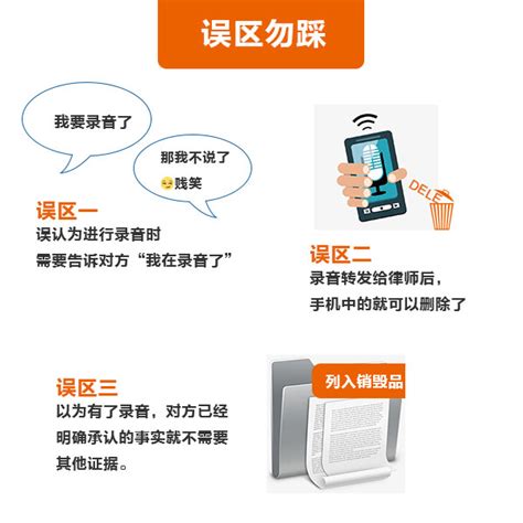 打官司，什么样的录音证据才有法律效力？ 支点阅读 点击律