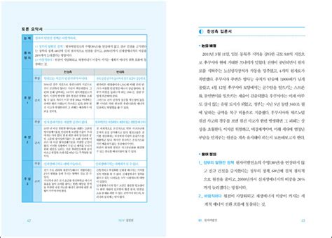 파워풀한 교과서 과학 토론 밀크북