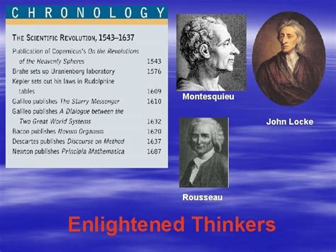 Causes Of The American Revolution Montesquieu John Locke