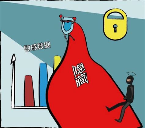这年头怕数据泄露？全密态数据库：无所谓，我会出手 知乎