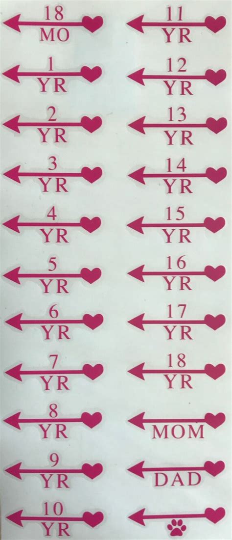 Growth Chart Markers Growth Chart Height Markers Height Chart Markers Growth Chart Markers