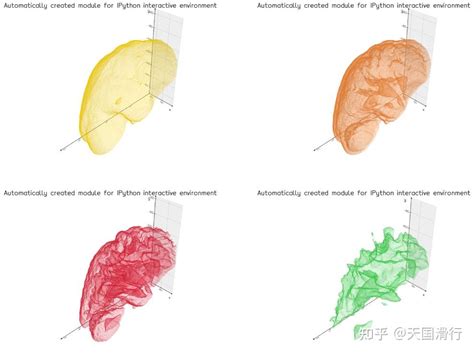 Vedo 的体积点云计算 知乎