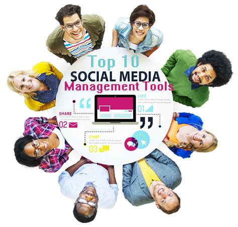 Top 10 Best Social Media Management Tools