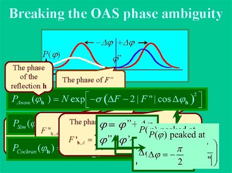 Directmethod Phasing Of Anomalous Diffraction Why Direct Method
