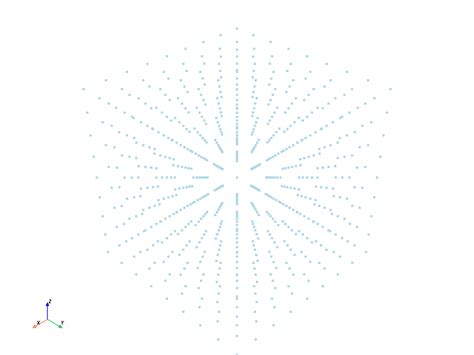 Rotate Points — Pvgeo Documentation