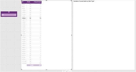 Slicer Is Filtering But My Table Isnt Filtering T Microsoft Fabric Community