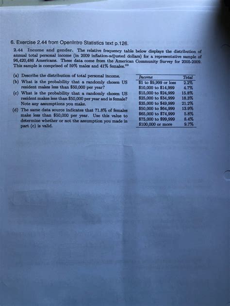 Solved Exercise From Openlntro Statistics Text P Chegg