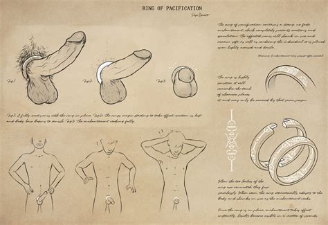 Rule 34 1boy Artist Name Balls Ballsack Chastity Cock Ring Cursed