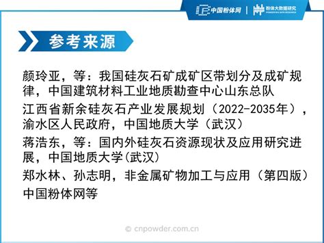 34页ppt了解：硅灰石矿产与应用市场现状中国纳米行业门户