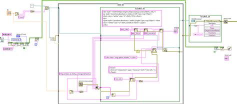Labview实现简单知乎日报客户端labview解析json Csdn博客