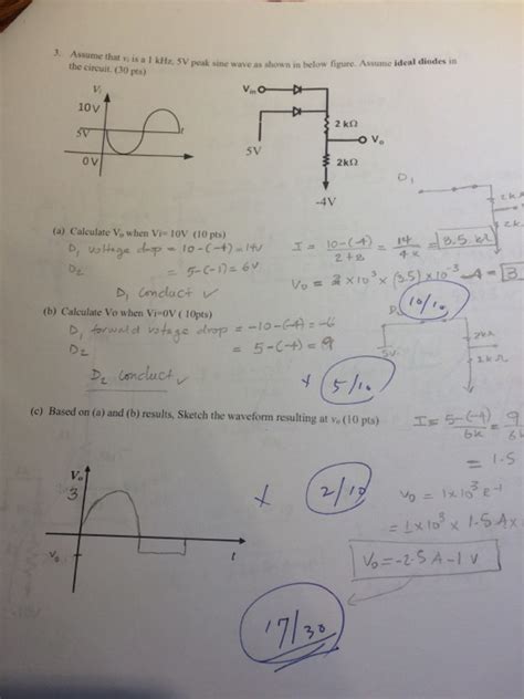 Solved Assume That V Is A 1 Khz 5v Peak Sine Wave As