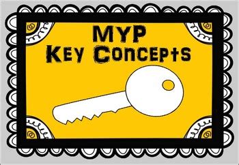 MYP Key Concepts Posters By A Crucial Week Teachers Pay Teachers