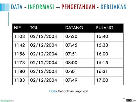 Pengantar Data Mining Beserta Contohnyapptx