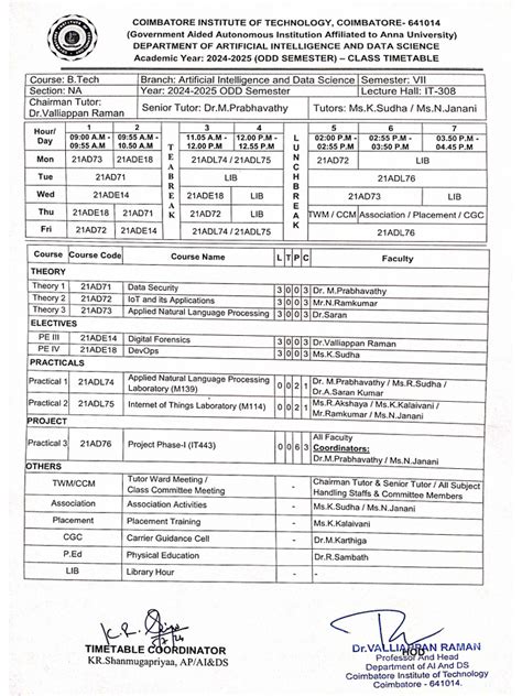7th Sem New Pdf