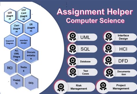 Design Your Database And Software Uml Design By Zishanchohan Fiverr
