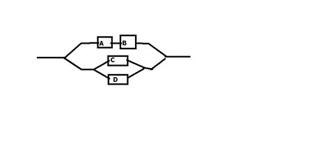solved a system consists of four components connected as