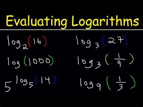 Logarithms The Easy Way Video Summary And Q A Glasp