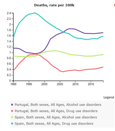Graph Paper Diaries Because Some Of Us Need A Few More Lines To Keep Everything Straight