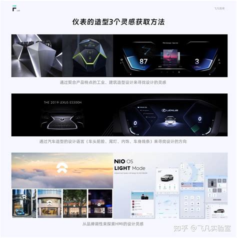 电动汽车仪表盘设计指南 知乎
