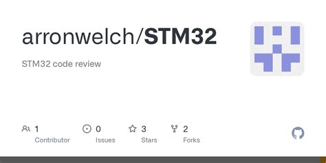 Stm32stm32 Reference Manual Rev 21rm0008pdf At Main · Arronwelch