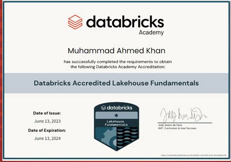 muhammad ahmed khan on linkedin lakehousetechnology dataanalytics