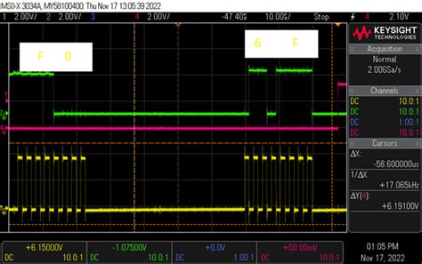 Am3352 As An Spi Slave The Processor Sometimes Transmits Incorrect