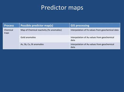 Ppt Model Based Spatial Data Integration Powerpoint Presentation