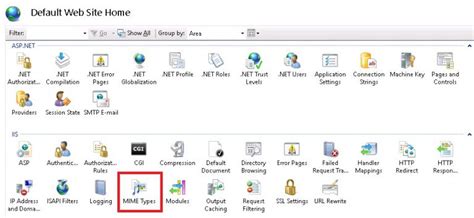 How To Fix Server Error In Application Error Asp Net Hosting Tips