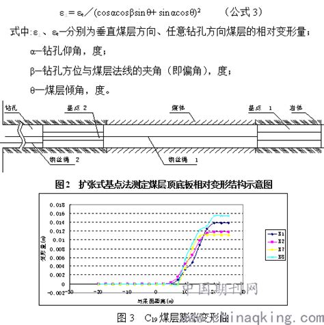 近距离煤层群下保护层开采上覆煤岩变形规律研究 中国期刊网
