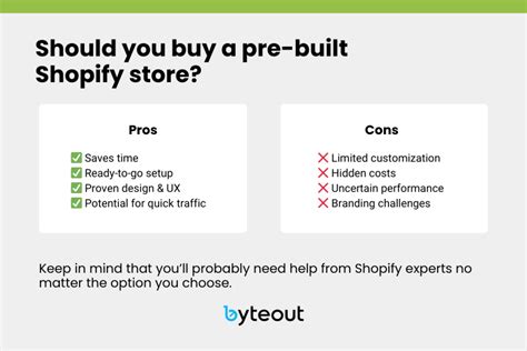 should you buy a pre built shopify store