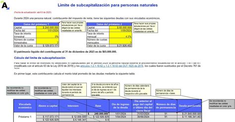 Modelo En Excel De Solicitud De Permiso Laboral Actualícese