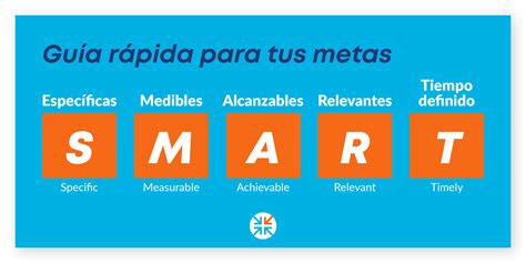 Cumple Tus Propósitos Con Metas Smart Somosreune