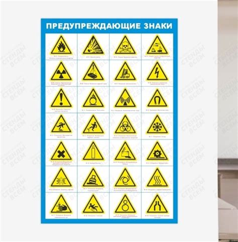 Предупреждающие знаки