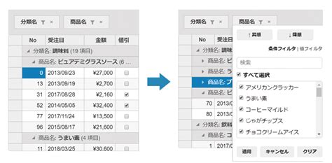 豊富なuiでweb業務アプリケーション開発をサポートするjavascript Ui ライブラリの新版が登場（wijmo 2018j V3