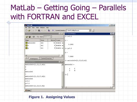 Matlab Introduction Dr Theodore Cleveland University Of Houston Ppt