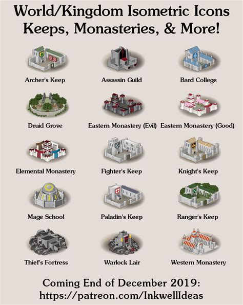 Dd Map Icons