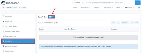 Hướng Dẫn Sử Dụng Etherscan Cho Người Mới Chi Tiết