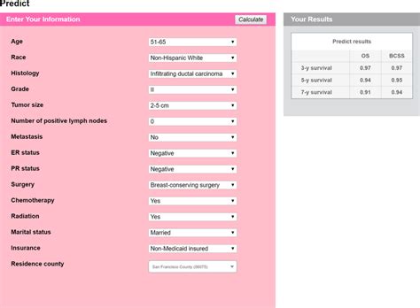 screenshot from the web‐based nomograms predicting 3‐ 5‐ and 7‐y