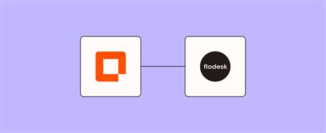 Form Template Flodesk Integration Zapier