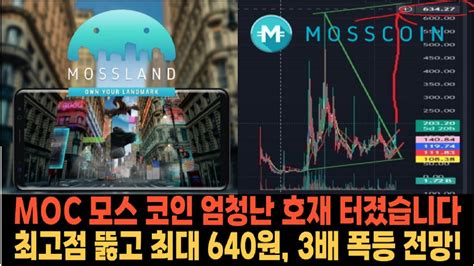 Moc 모스 코인 가격 전망 엄청난 호재 터졌습니다 최고점 뚫고 최대 640원 3배 폭등 관점 실시간 차트 분석으로