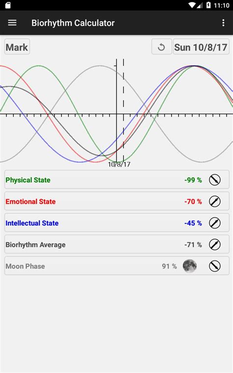 Biorhythm Calculator Download Digitalbig
