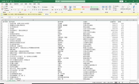 Python爬虫之静态网页(以当当网图书畅销榜榜为例)爬虫实例当当网 Csdn博客 Python爬虫之静态网页(以当当网图书畅销榜榜为例)爬虫实例当当网 Csdn博客