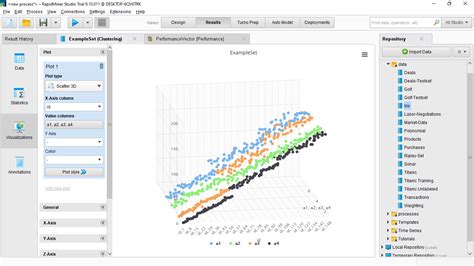 Github Geyxerzerotraining Dataset Rapidminer