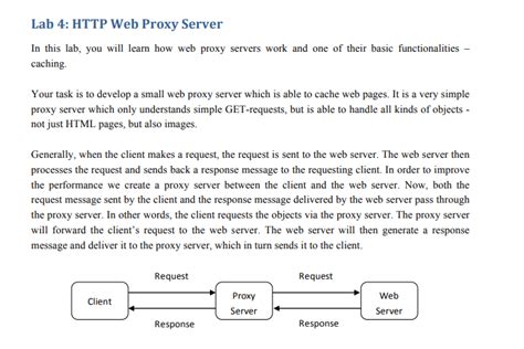 Solved Lab 4 Web Proxy Server In This Lab You Will